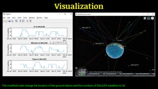 Computer Science Presentation for various MATLAB toolboxes | PPTX