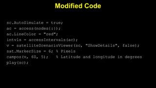Computer Science Presentation for various MATLAB toolboxes | PPTX