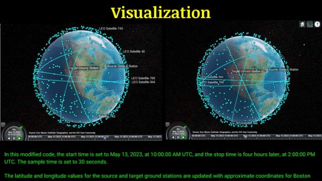 Computer Science Presentation For Various Matlab Toolboxes Ppt