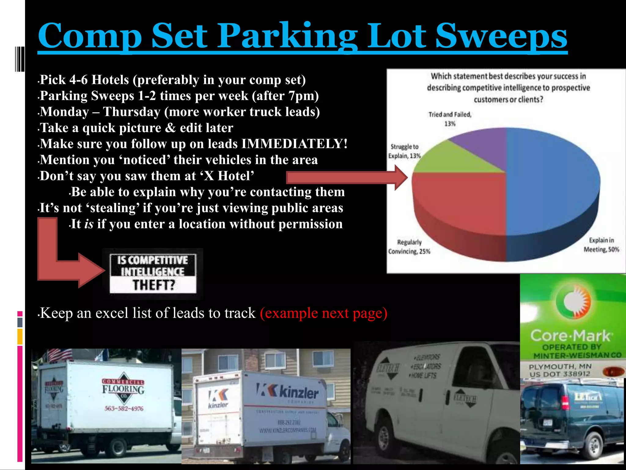 Hotel Competitive Set Analysis | PPTX