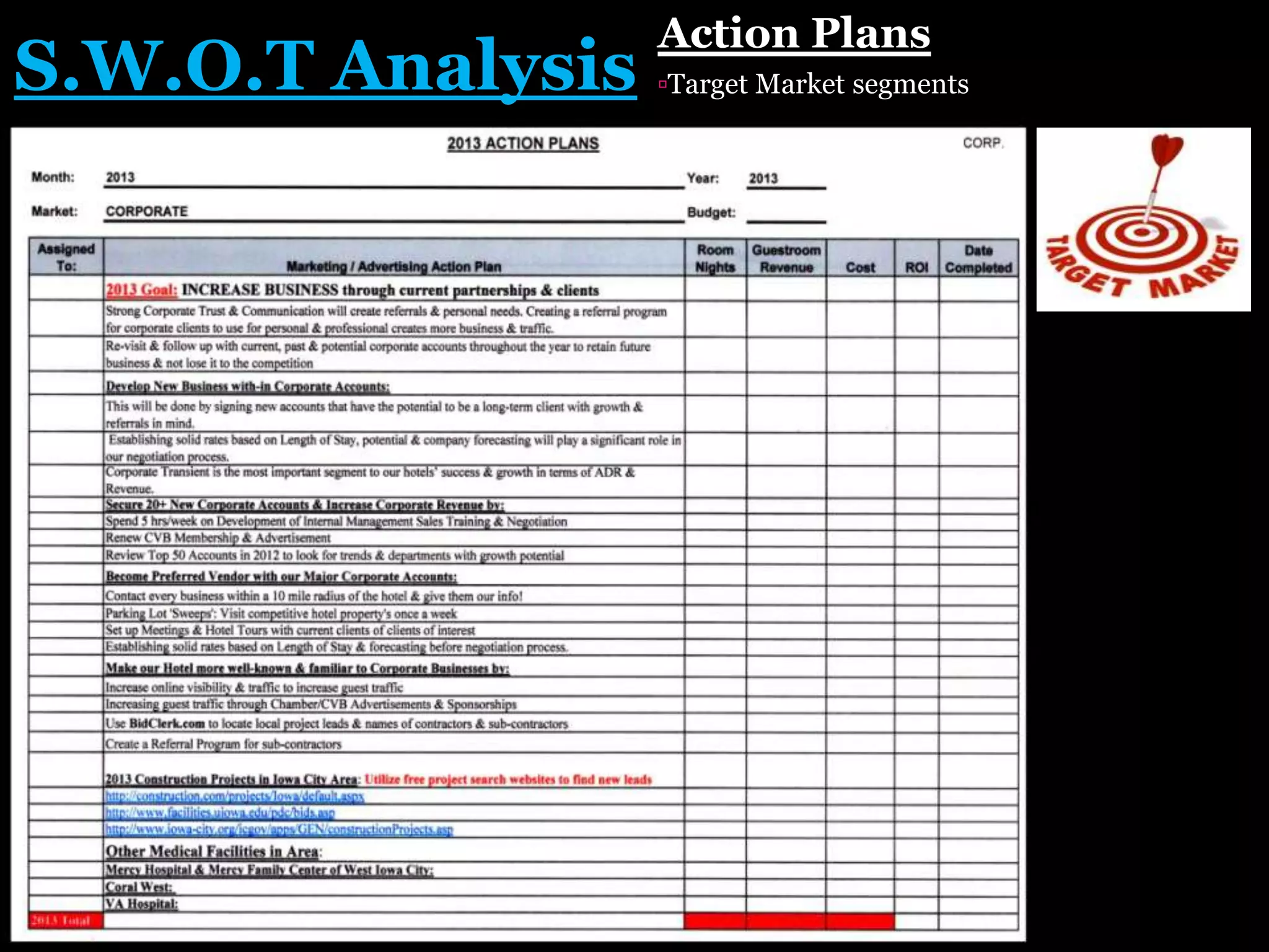 Hotel Competitive Set Analysis | PPTX