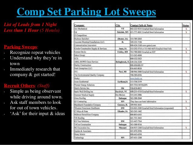 Hotel Competitive Set Analysis | PPTX