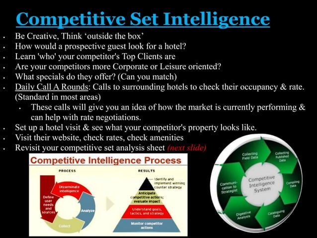 Hotel Competitive Set Analysis | PPTX