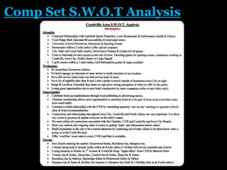 Hotel Competitive Set Analysis | PPTX