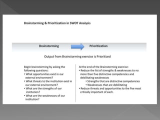Competitive Set Analysis | PPTX