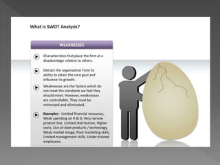 Competitive Set Analysis | PPTX