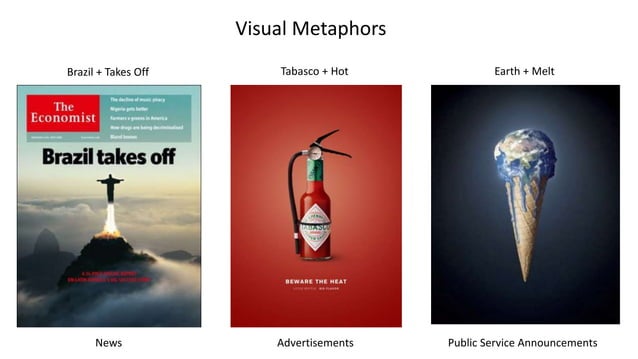 Crowdsourcing Visual Ads | PPT