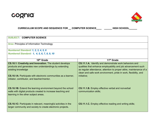 COMP S_S HIGH SCHOOL ggggggggggggggggggg | PPT