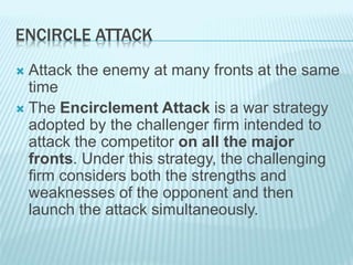 competitive strategies in marketing management | PPTX