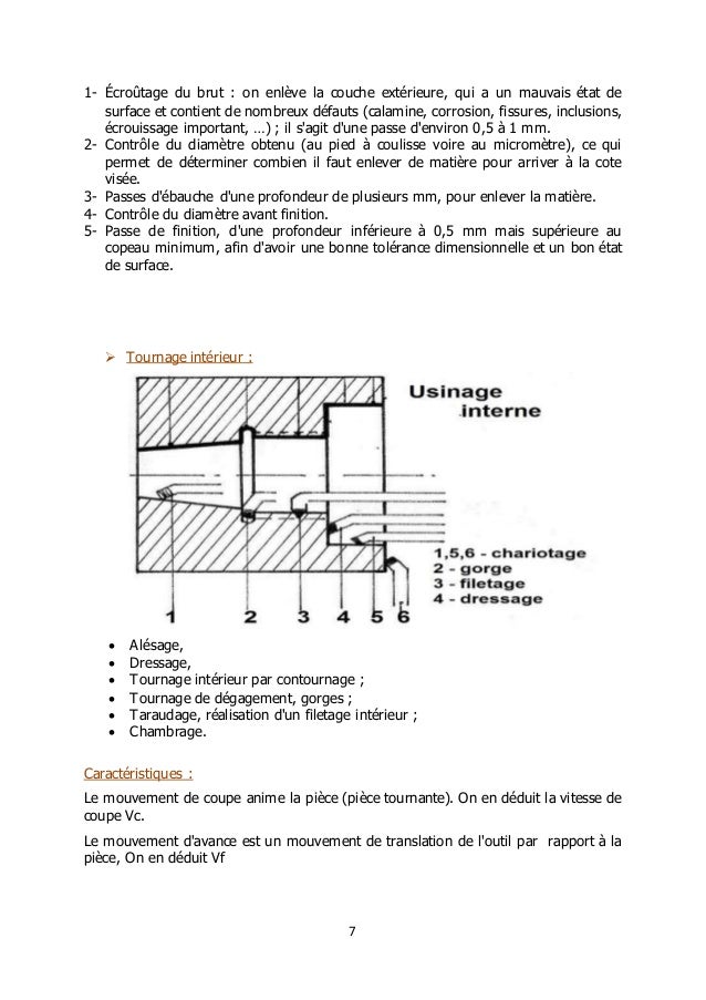 Type De Tournage Obligatoire | Autorisation De Tournage En France – SFSPF