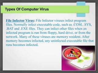 Compter virus and its solution | PPTX