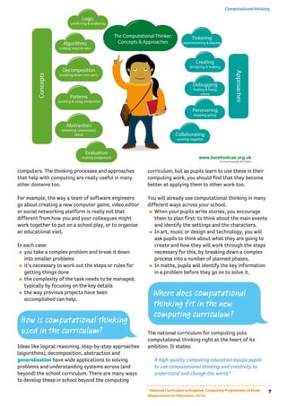 Comp thinking | PDF | Homework and Study | Education