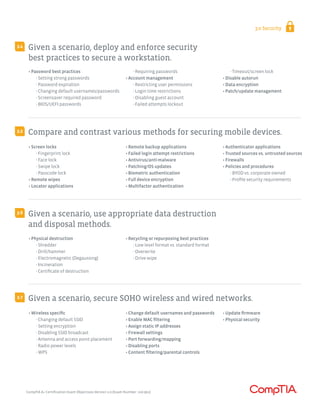 Comptia a-220-902-exam-objectives | PDF