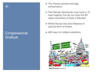 Washington and the IT Industry | PPT