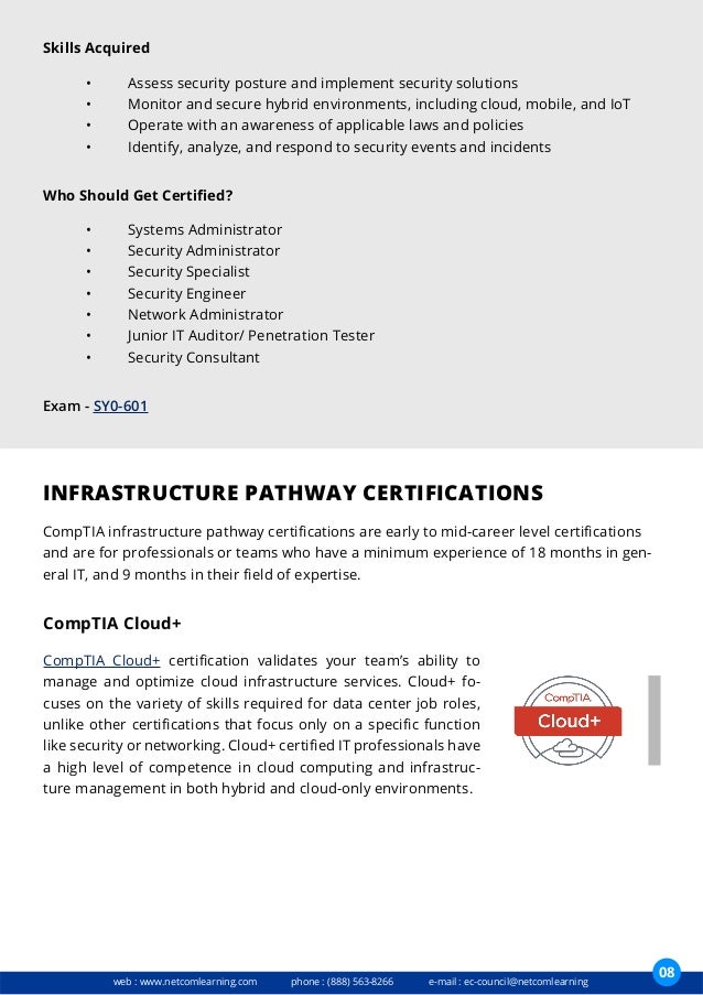 The Ultimate Roadmap For CompTIA Training & Certifications | PDF