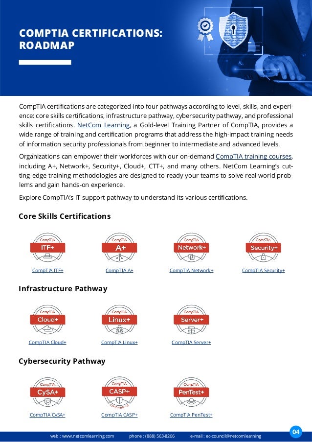 The Ultimate Roadmap For CompTIA Training & Certifications | PDF