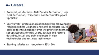 CompTIA-Presentation23 Network Security A+.pptx