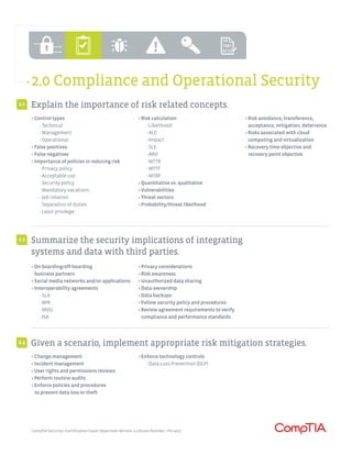 محتويات مادة آمن الشبكات | PDF