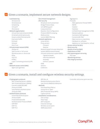 Comptia security-sy0-601-exam-objectives-(2-0) | PDF