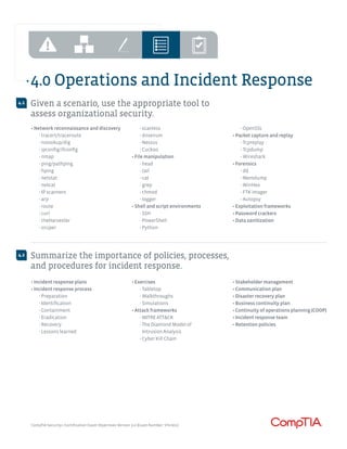 Comptia security-sy0-601-exam-objectives-(2-0) | PDF