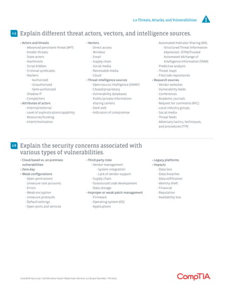 Comptia security-sy0-601-exam-objectives-(2-0) | PDF