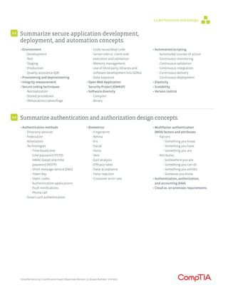 Comptia security-sy0-601-exam-objectives-(2-0) | PDF