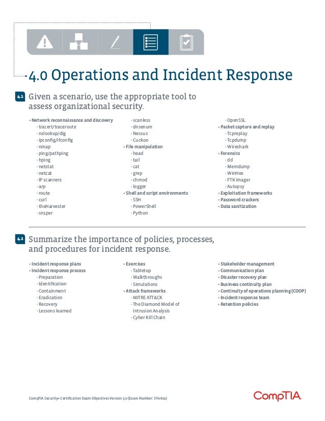 Comptia security-sy0-601-exam-objectives-(2-0)
