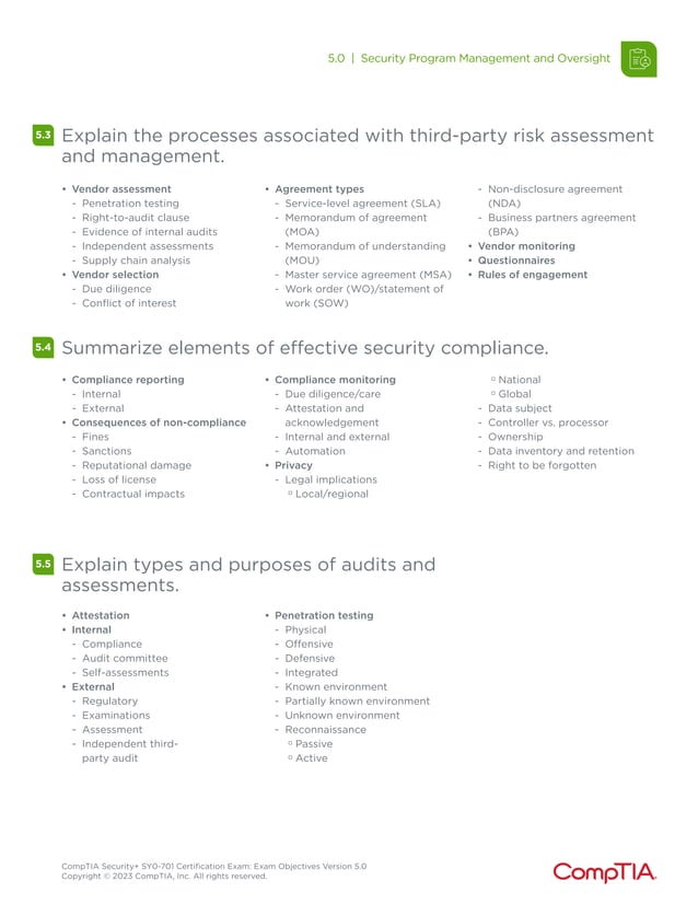 comptia-security-sy0-701-exam-objectives-(5-0).pdf