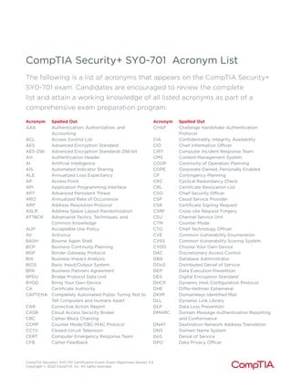 comptia-security-sy0-701-exam-objectives-(5-0).pdf