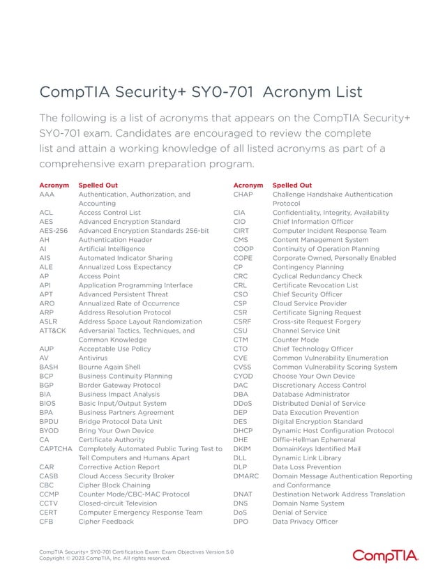 comptia-security-sy0-701-exam-objectives-(5-0).pdf
