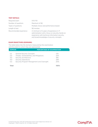 comptia-security-sy0-701-exam-objectives-(5-0).pdf