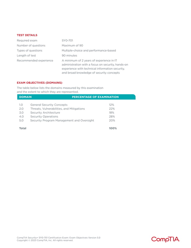comptia-security-sy0-701-exam-objectives-(5-0).pdf