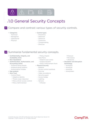 comptia-security-sy0-701-exam-objectives-(5-0).pdf
