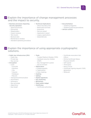 comptia-security-sy0-701-exam-objectives-(5-0).pdf