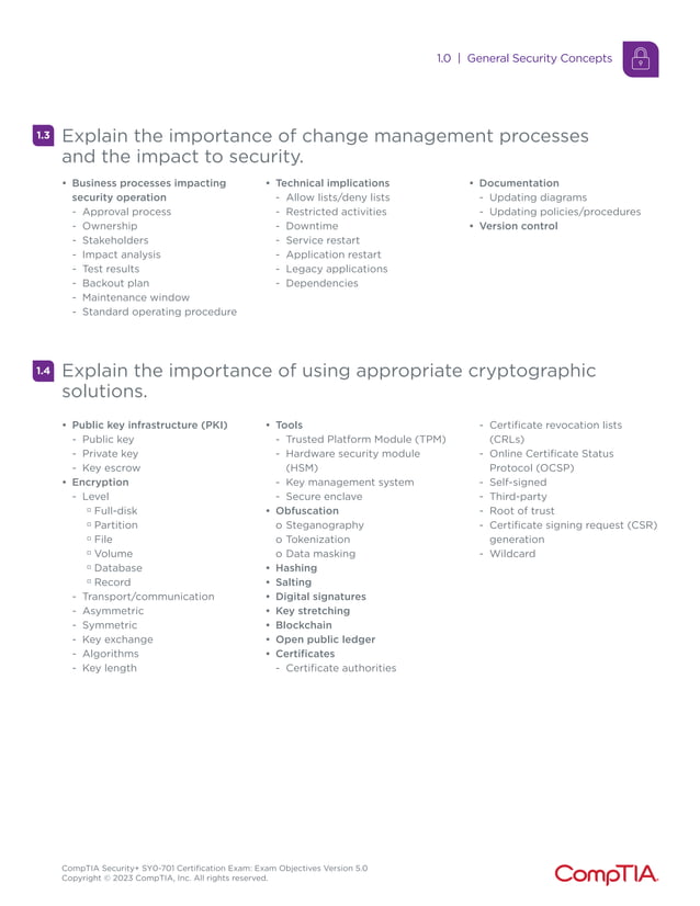 comptia-security-sy0-701-exam-objectives-(5-0).pdf