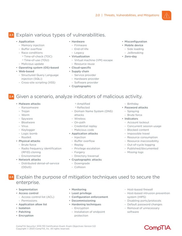 comptia-security-sy0-701-exam-objectives-(5-0).pdf