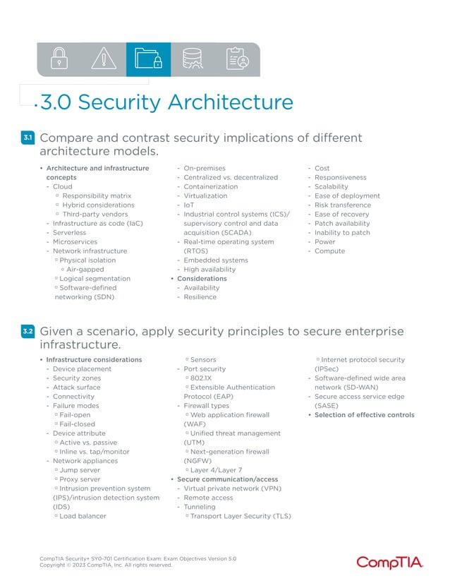 comptia-security-sy0-701-exam-objectives-(5-0).pdf