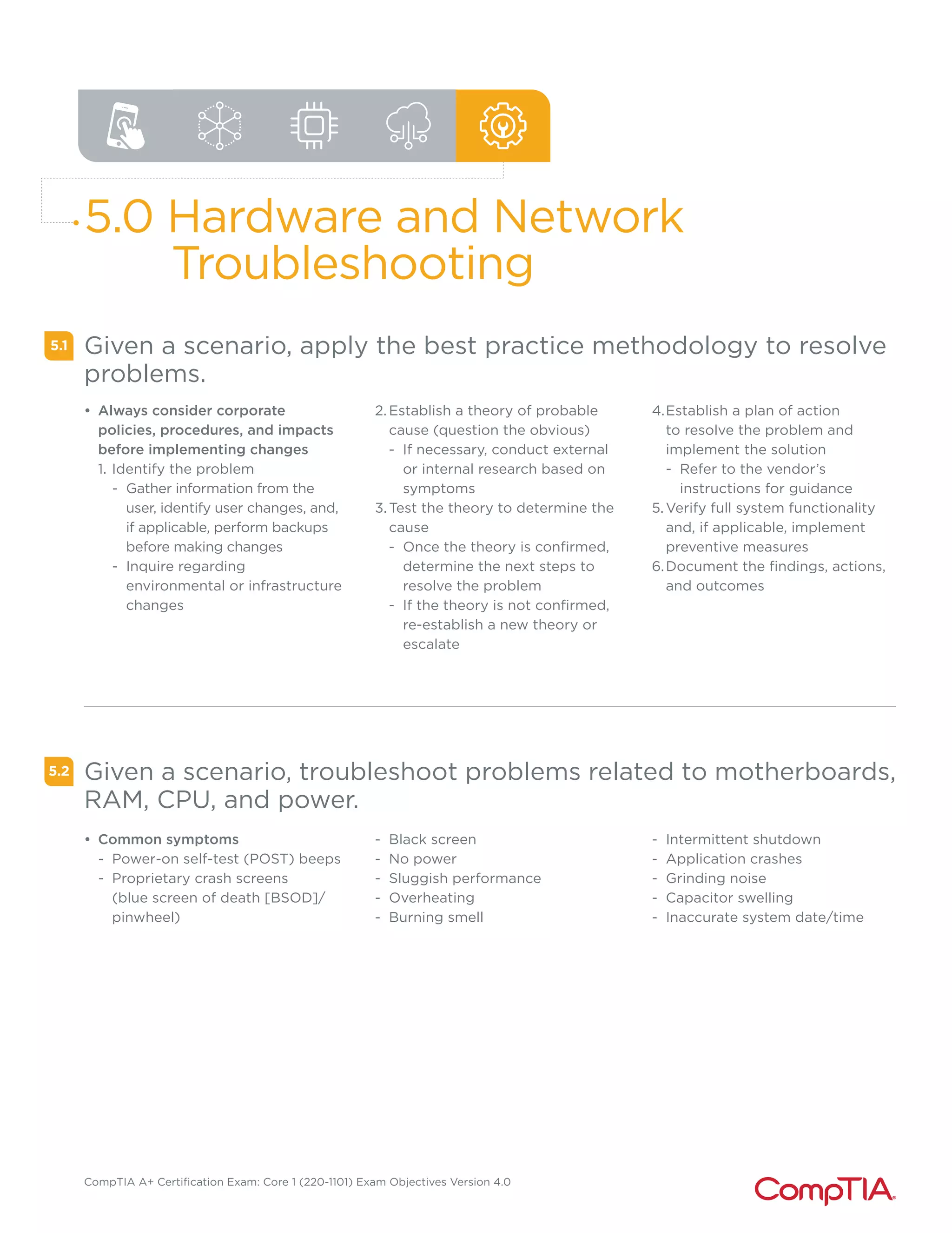 CompTIA+A++Core+1+(220-1101)+Exam+Objectives.pdf
