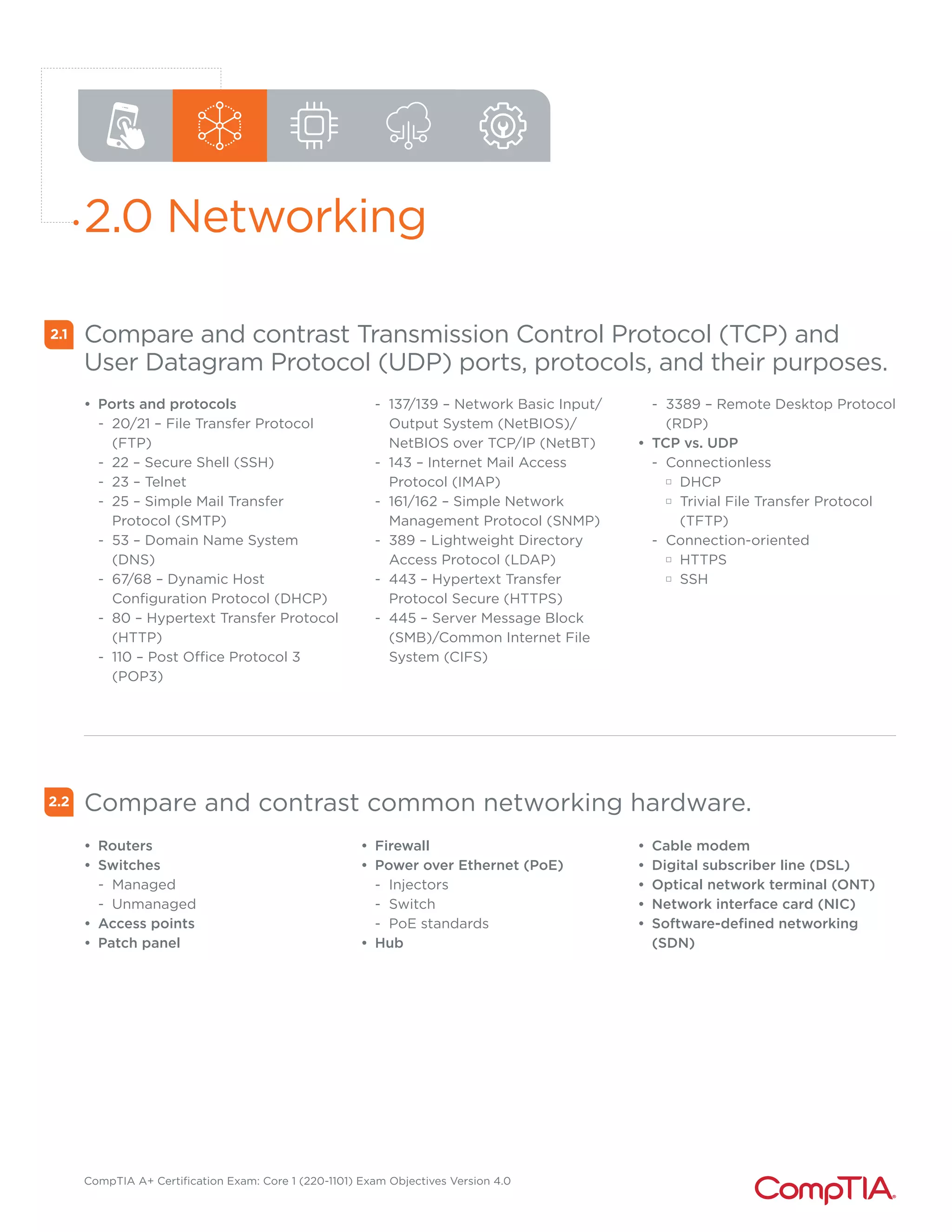 CompTIA+A++Core+1+(220-1101)+Exam+Objectives.pdf