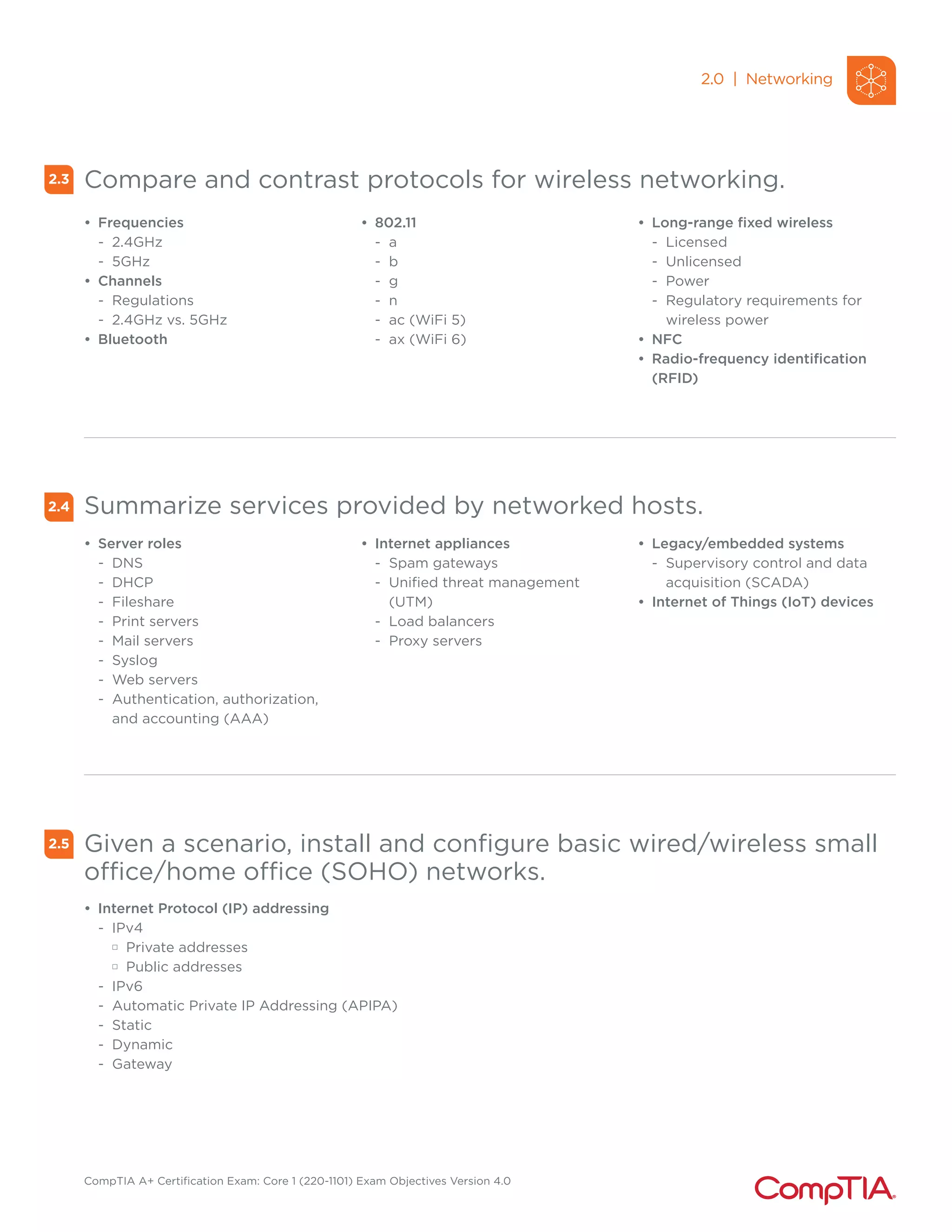 CompTIA+A++Core+1+(220-1101)+Exam+Objectives.pdf