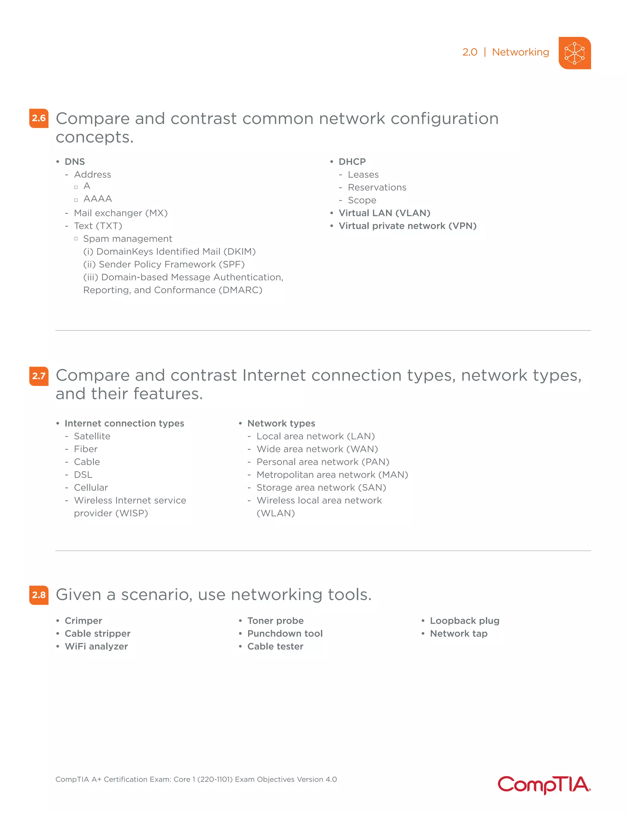 CompTIA+A++Core+1+(220-1101)+Exam+Objectives.pdf