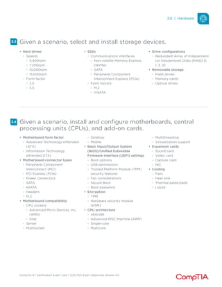 CompTIA+A++Core+1+(220-1101)+Exam+Objectives.pdf