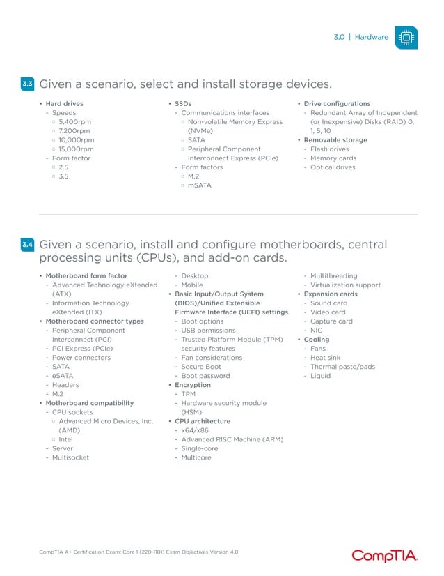 CompTIA+A++Core+1+(220-1101)+Exam+Objectives.pdf