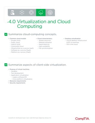 CompTIA+A++Core+1+(220-1101)+Exam+Objectives.pdf