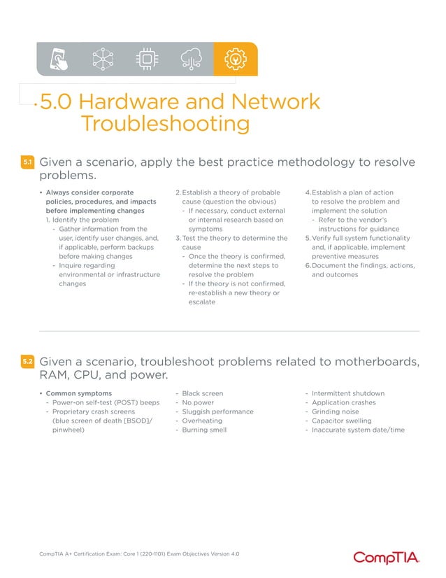 CompTIA+A++Core+1+(220-1101)+Exam+Objectives.pdf