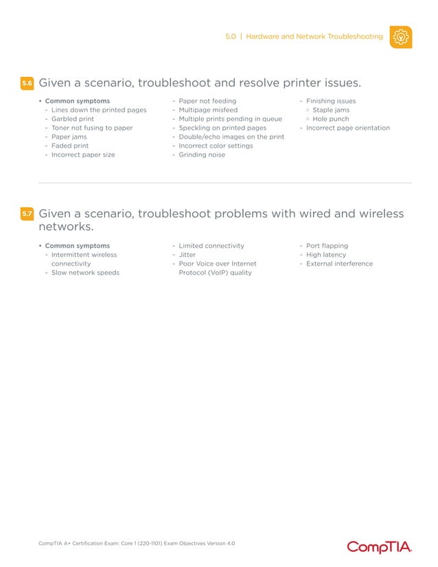 CompTIA+A++Core+1+(220-1101)+Exam+Objectives.pdf