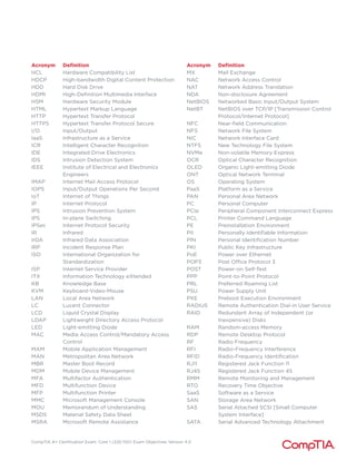 CompTIA+A++Core+1+(220-1101)+Exam+Objectives.pdf