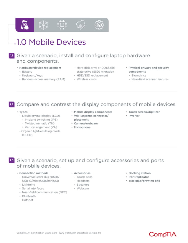 CompTIA+A++Core+1+(220-1101)+Exam+Objectives.pdf