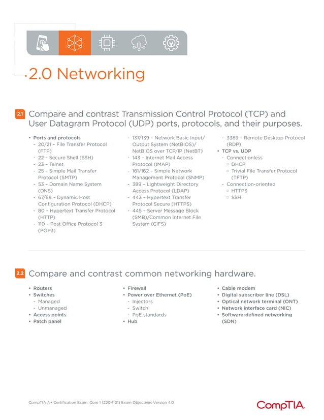 CompTIA+A++Core+1+(220-1101)+Exam+Objectives.pdf