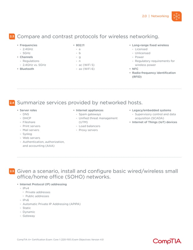 CompTIA+A++Core+1+(220-1101)+Exam+Objectives.pdf